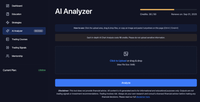 How to Use Zeiierman’s AI Chart Analyzer to validate trades?
