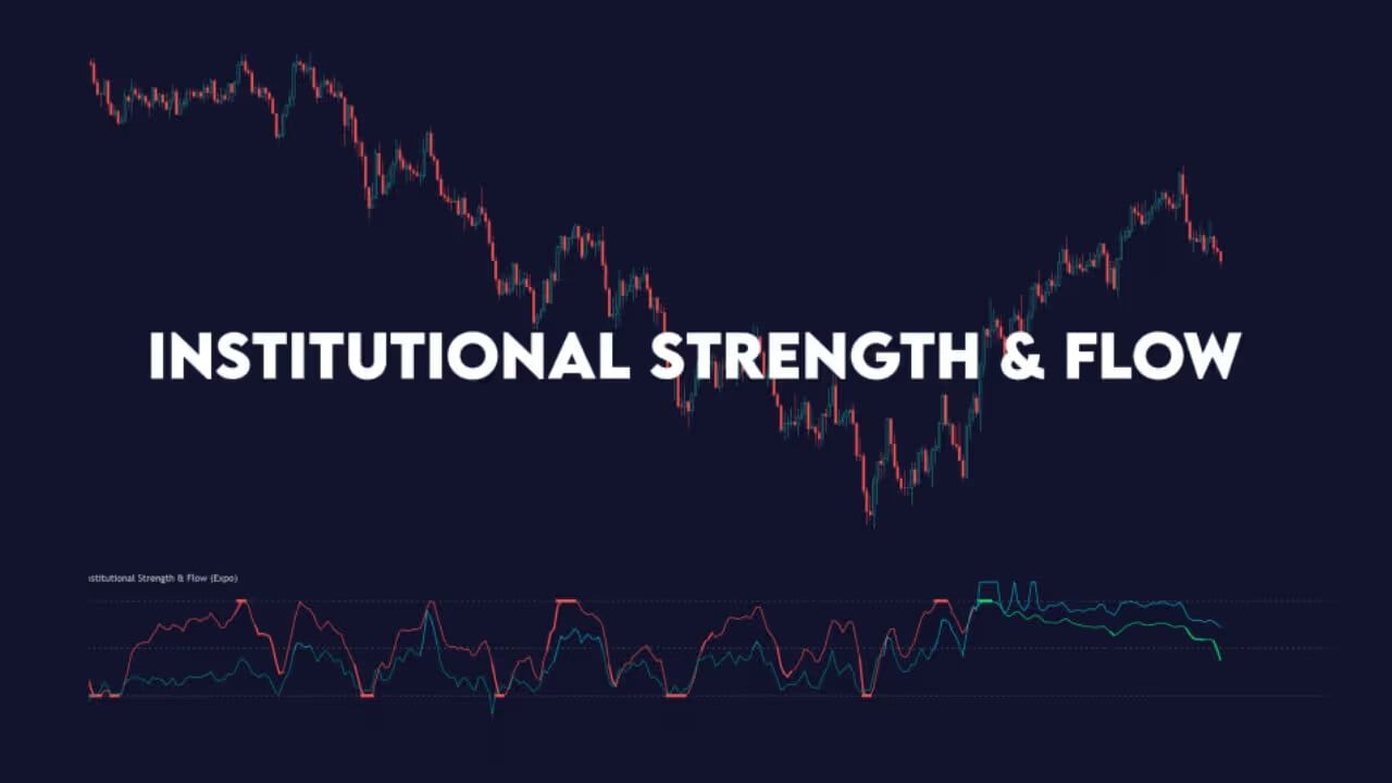 Institutional Strength & Flow Trading - Zeiierman